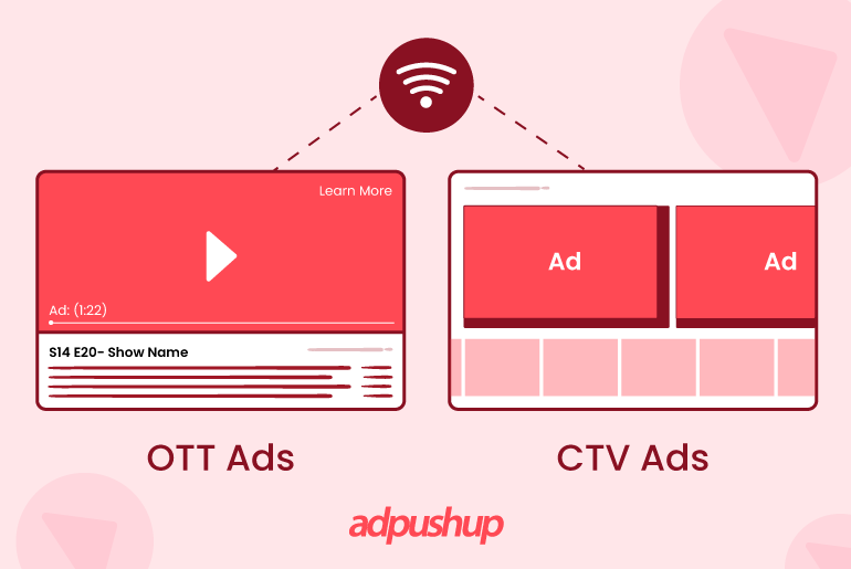 OTT vs. CTV: What Makes Them Different? | Simple TV