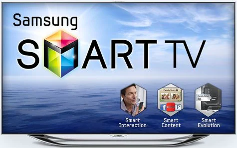 What Is A Smart TV? (Explained) | Simple TV